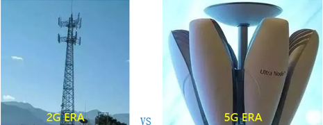 Introduction of base station and Remote Radio Unit